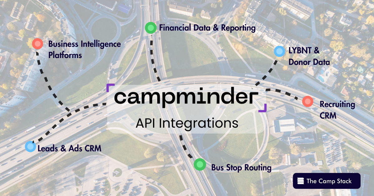 Campminder API Integrations: Streamlining Camp Management ...