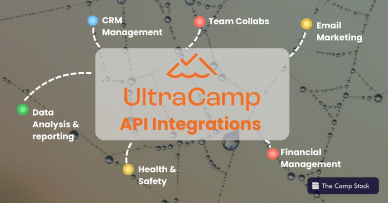 UltraCamp: Comprehensive Tool for Camp Management - TheCampStack.com Blog