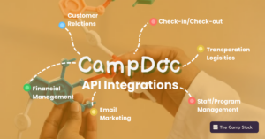 CampDoc: Health and Safety Management for Summer Camps - TheCampStack ...