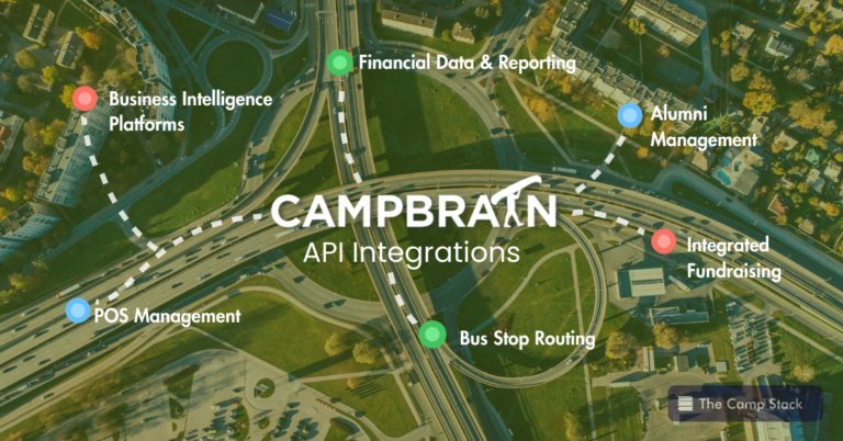 Mastering CampBrain: All You Need To Know. - TheCampStack.com Blog